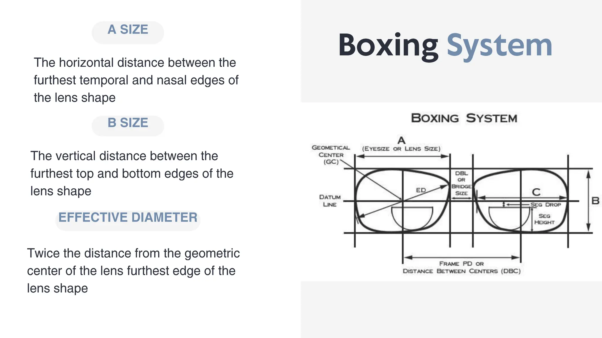 Pre Fitting & Consideration of Dispensing Optics.pptx