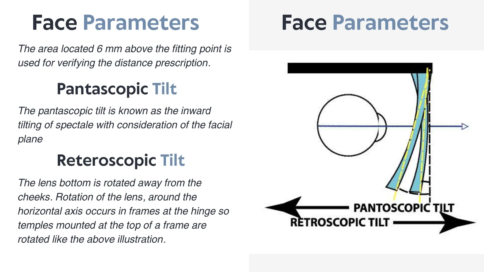 Pre Fitting & Consideration of Dispensing Optics.pptx