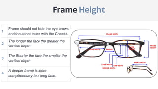 Pre Fitting & Consideration of Dispensing Optics.pptx