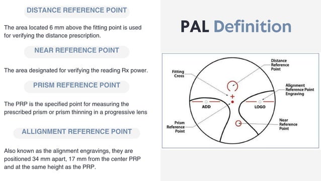 Pre Fitting & Consideration of Dispensing Optics.pptx
