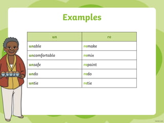 prefix-introductory-powerpoint-presentation_ver_2.pptx