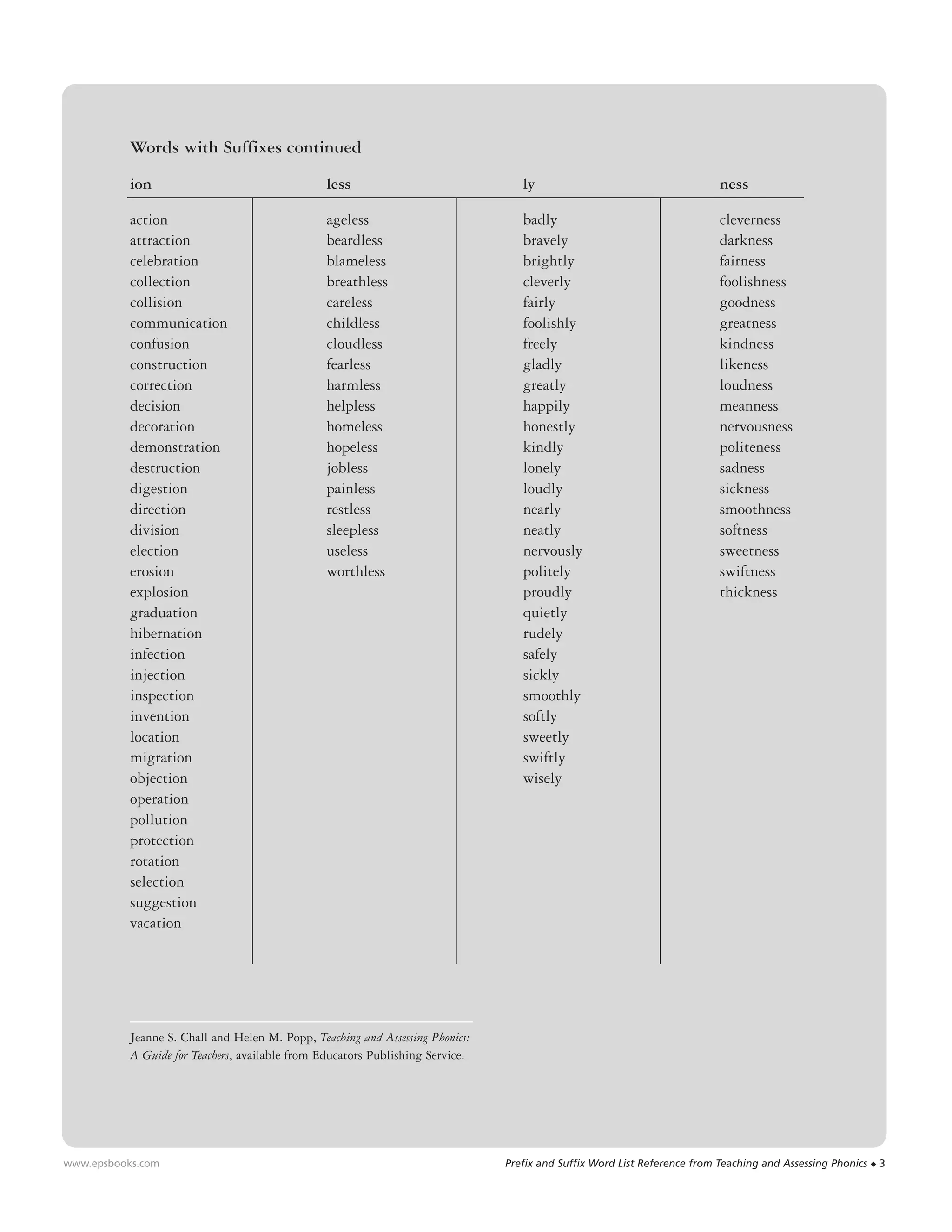 Prefix suffixwordlist | PDF