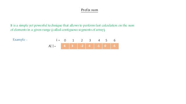 Prefix Sum Algorithm Prefix Sum Array Implementation Ep2