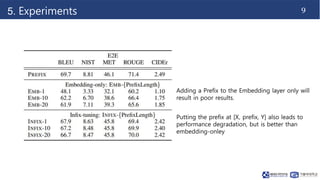 Prefix-Tuning: Optimizing Continuous Prompts for Generation.pptx | Computing | Technology ...