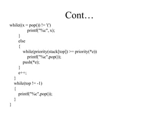 Prefix and PostFIx presentation for DSA .pptx