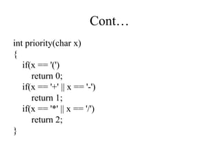 Prefix and PostFIx presentation for DSA .pptx