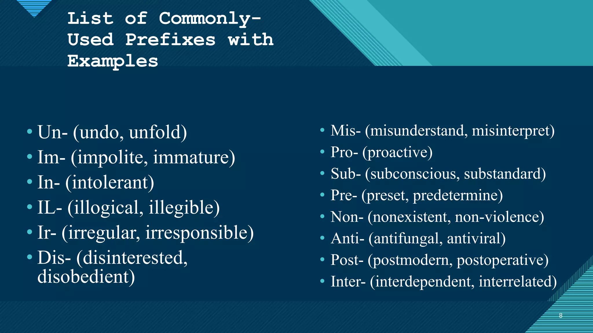 Prefix and Suffix.pptx