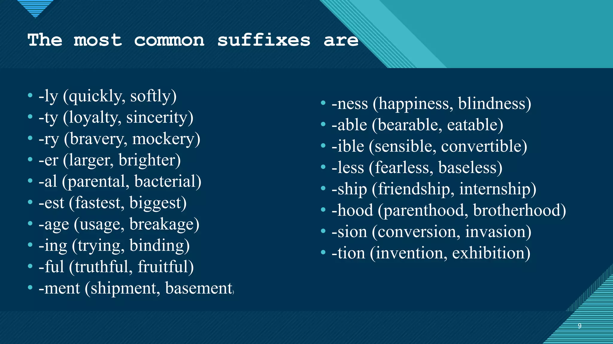 Prefix and Suffix.pptx