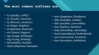 Prefix and Suffix.pptx