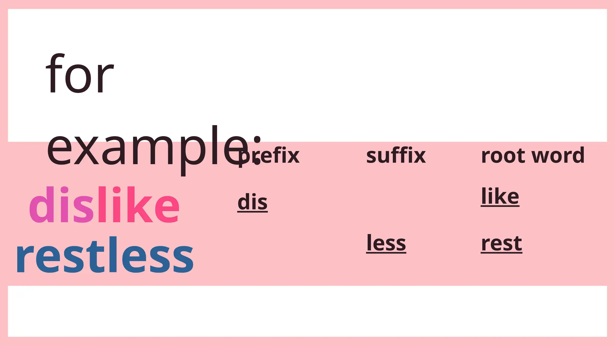 Prefix and Suffix For GRade four students.pptx