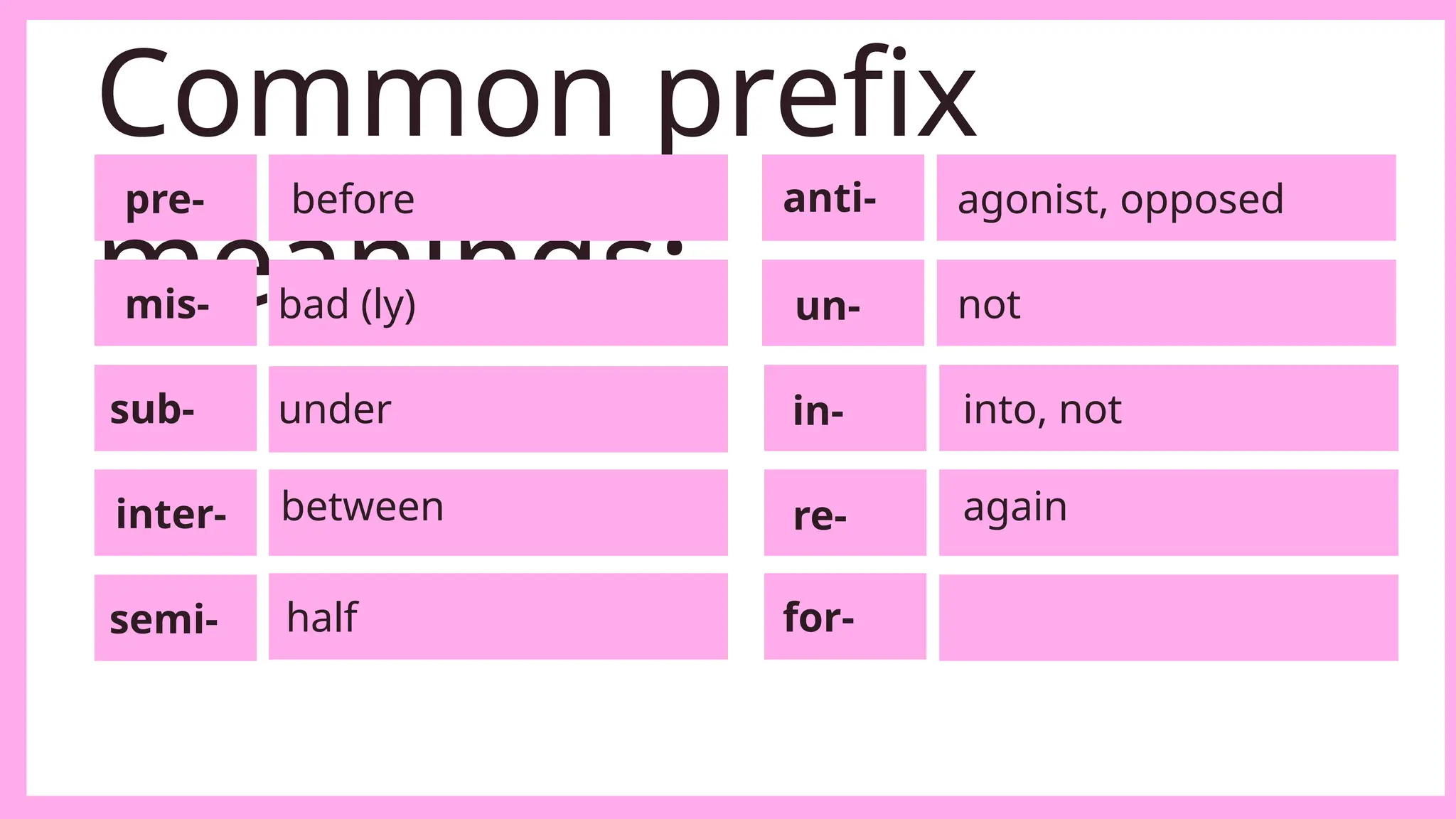 Prefix and Suffix For GRade four students.pptx