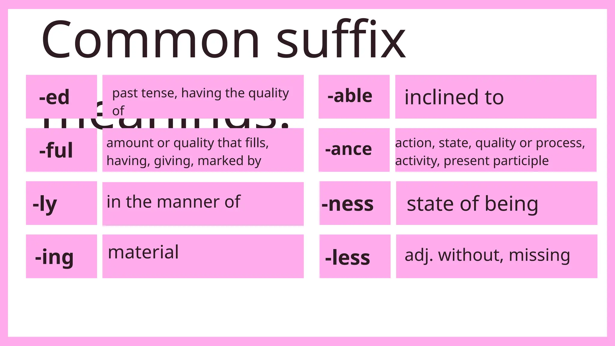 Prefix and Suffix For GRade four students.pptx