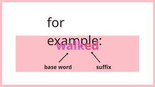 Prefix and Suffix For GRade four students.pptx
