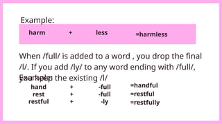 Prefix and Suffix For GRade four students.pptx