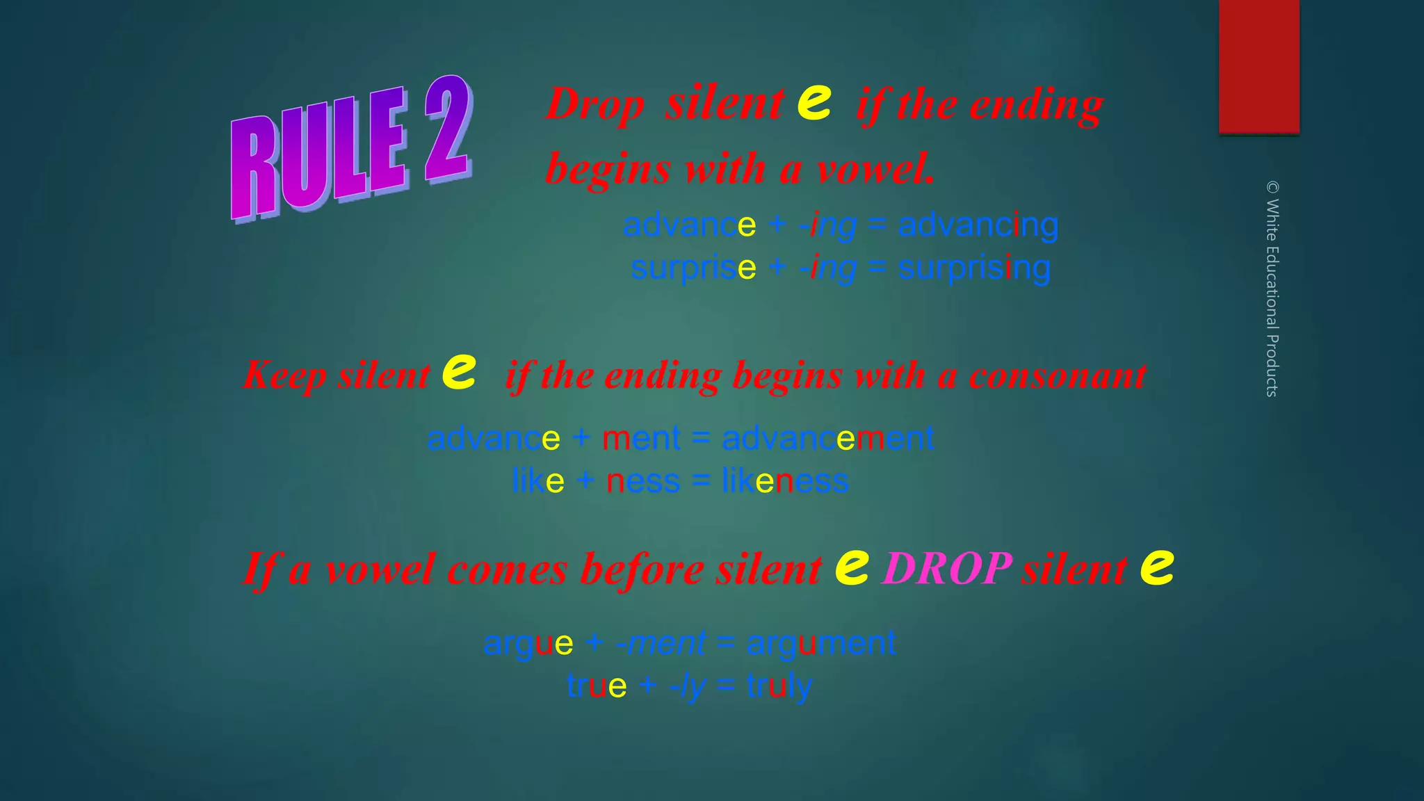 Prefix and suffix strategies to learn | PPTX