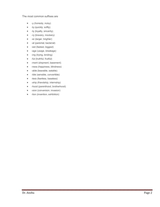 Prefix, Base Word, Suffix Dr Anshu_240112_103607.pdf
