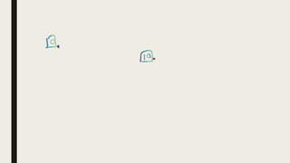 Prefix codes in graph theory-College math | PPTX