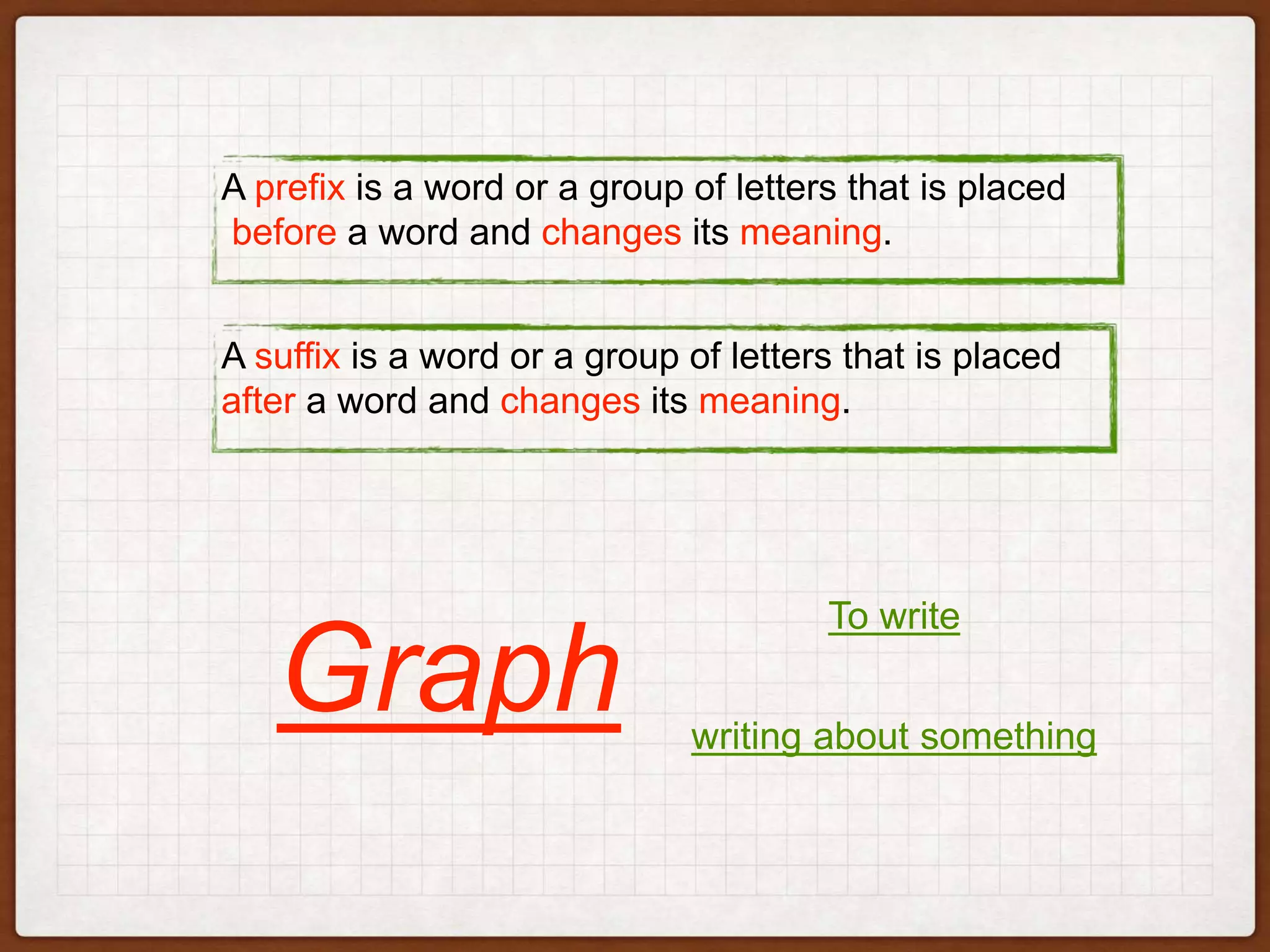 Prefix cum Suffix Graph.ppt