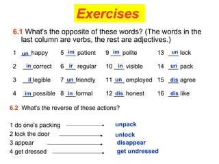 Prefixes | PDF