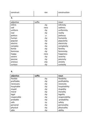 Preposition List Printable