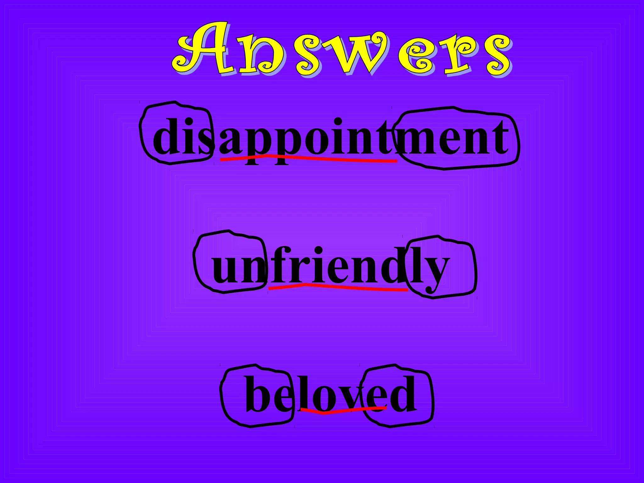 Prefixes Ppt