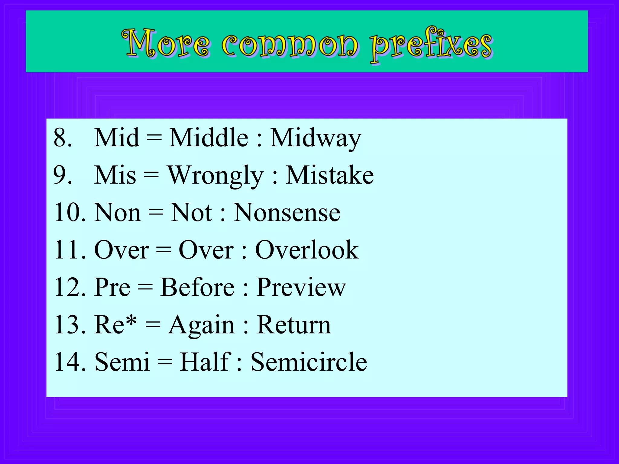 Prefixes | PPT