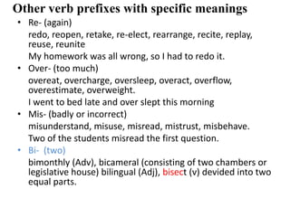 Prefixes | PPTX
