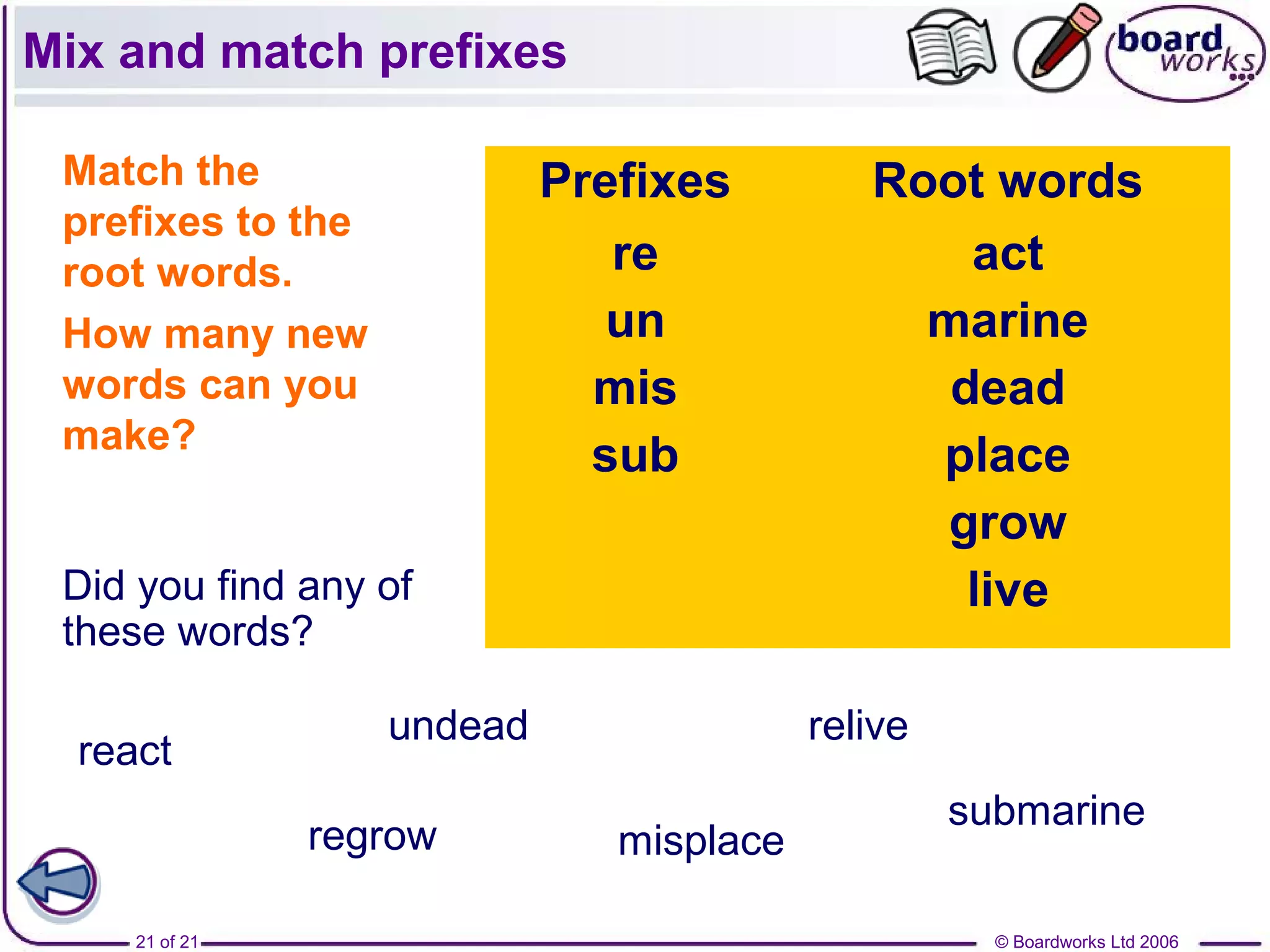 Prefixes | PPT