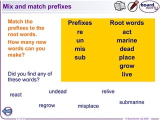 Prefixes | PPT