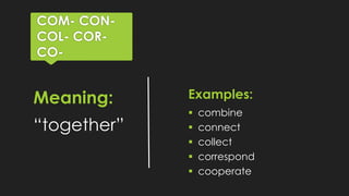 English Prefixes to Improve Your Vocabulary | PPTX