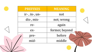 Prefixes | PPTX
