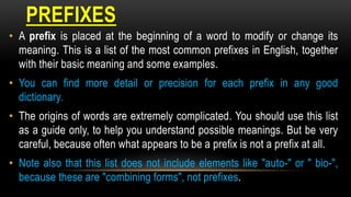 English Grammar-Prefixes | PPT