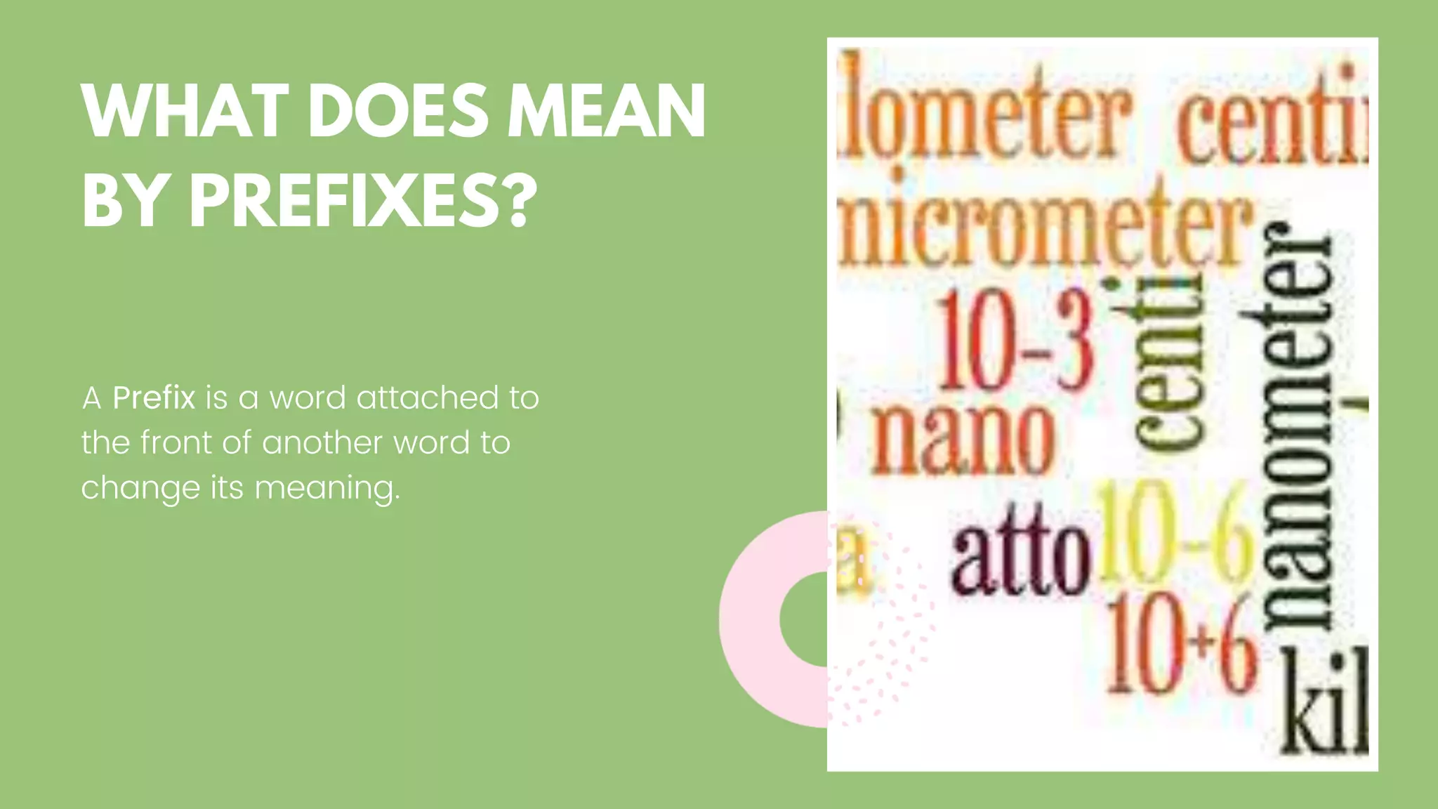 Prefixes.pptx