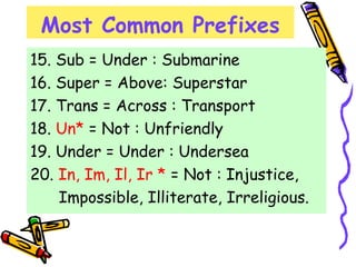 Prefixes and-suffixes | PPT