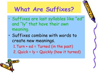 Prefixes and-Suffixes | PPT