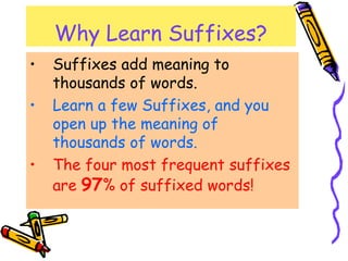 Prefixes and-Suffixes | PPT