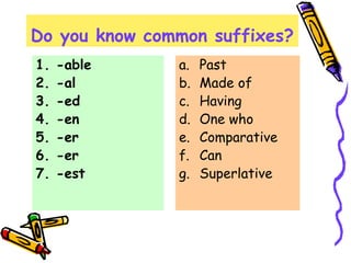 Prefixes and-Suffixes | PPT