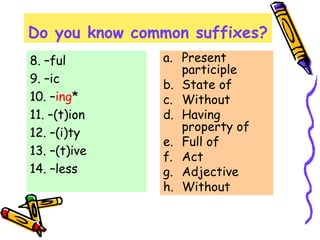 Prefixes and-Suffixes | PPT