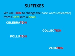 prefixes and suffixes | PPT