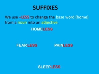 prefixes and suffixes | PPT