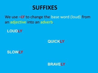 prefixes and suffixes | PPT