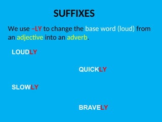 Grammar topic - Prefixes and Suffixes.es