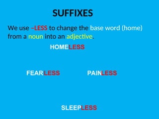 prefixes-and-suffixes in making a sentences | PPT