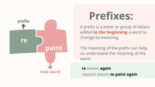 PREFIXES-SUFFIXES_ENGLISH QUARTER 4 Q2.pptx