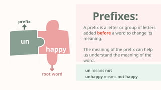 PREFIXES-SUFFIXES_ENGLISH QUARTER 4 Q2.pptx