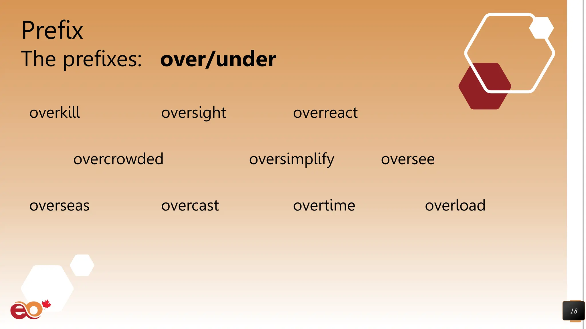 Prefixes2Lunch&LearnEnglishOnlineInc.pptx