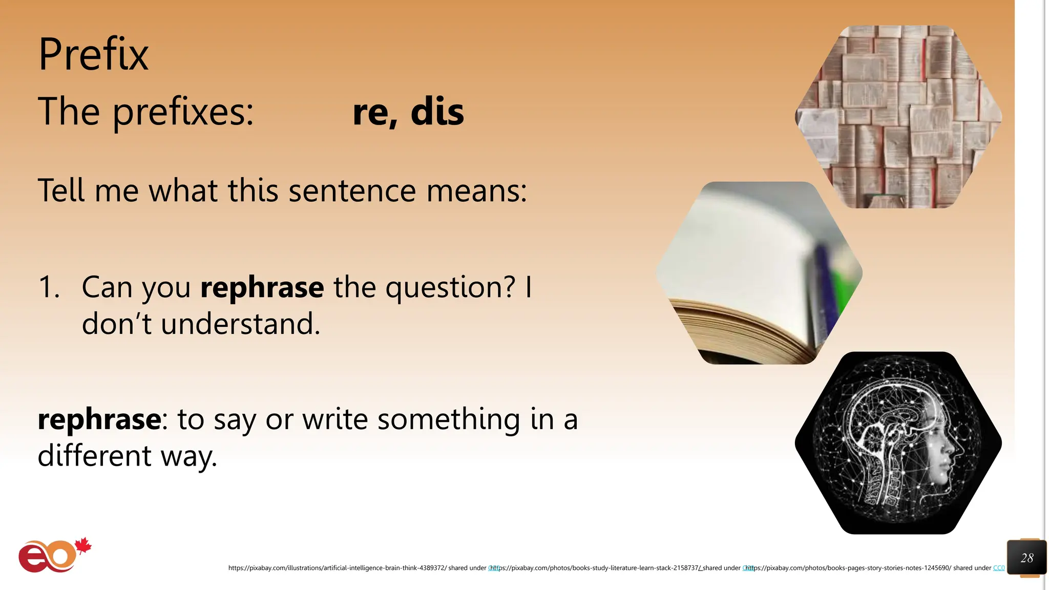 Prefixes2Lunch&LearnEnglishOnlineInc.pptx