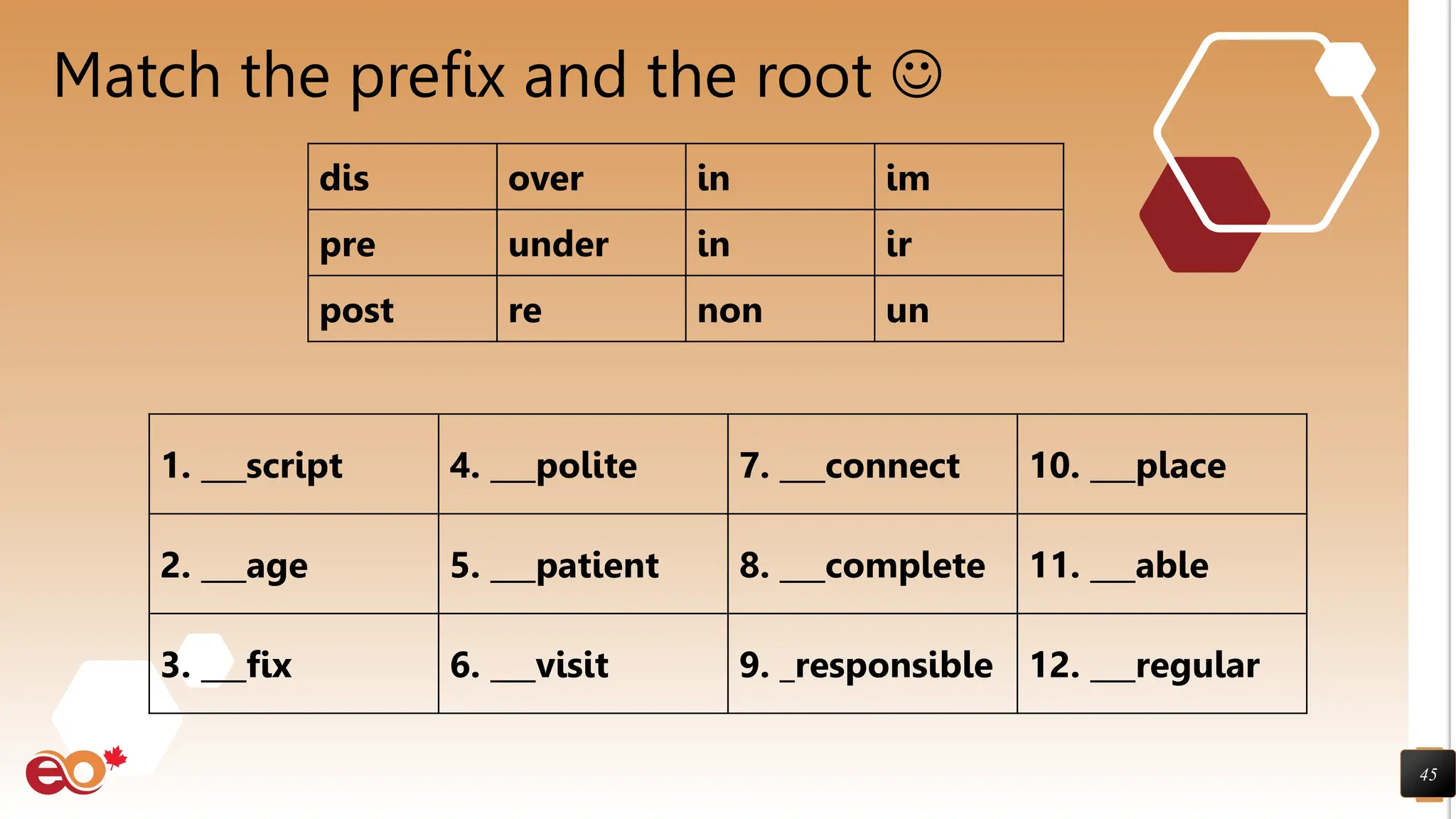 Prefixes2Lunch&LearnEnglishOnlineInc.pptx
