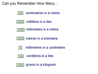 Metric Prefixes and Conversions | PDF