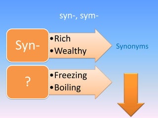Prefixes and root words | PPTX